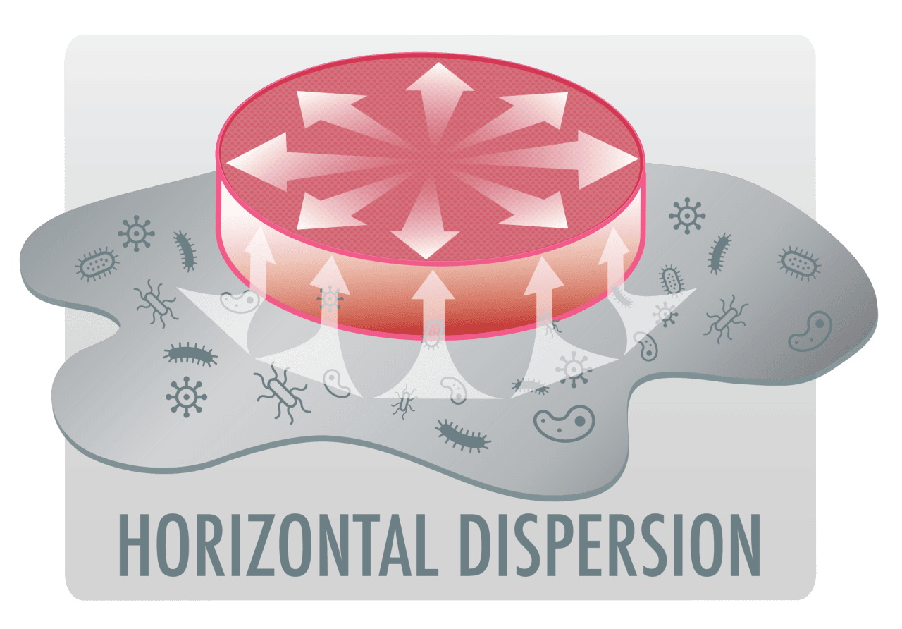 Home - Xlta Cure Wound Care Range